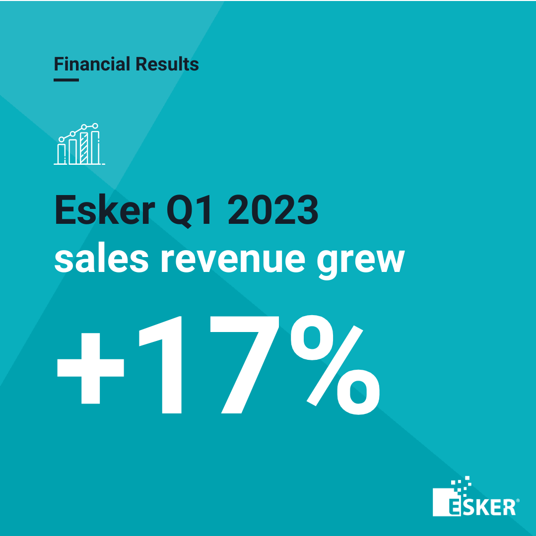 Esker Q1 2023 Sales Activity