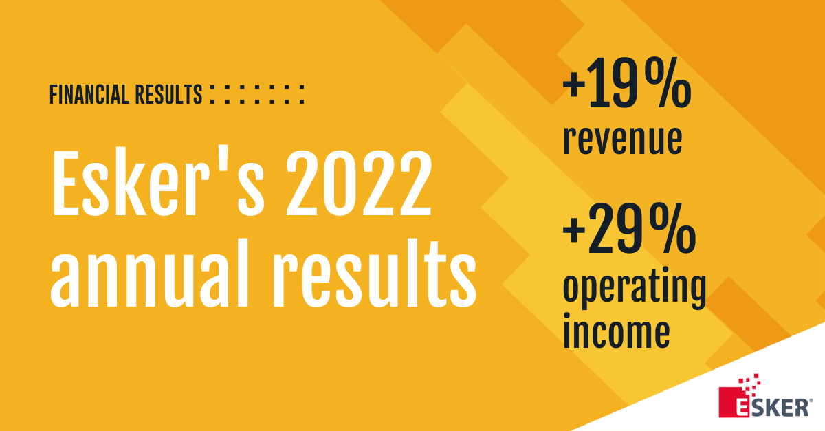 Esker 2022 Annual Results